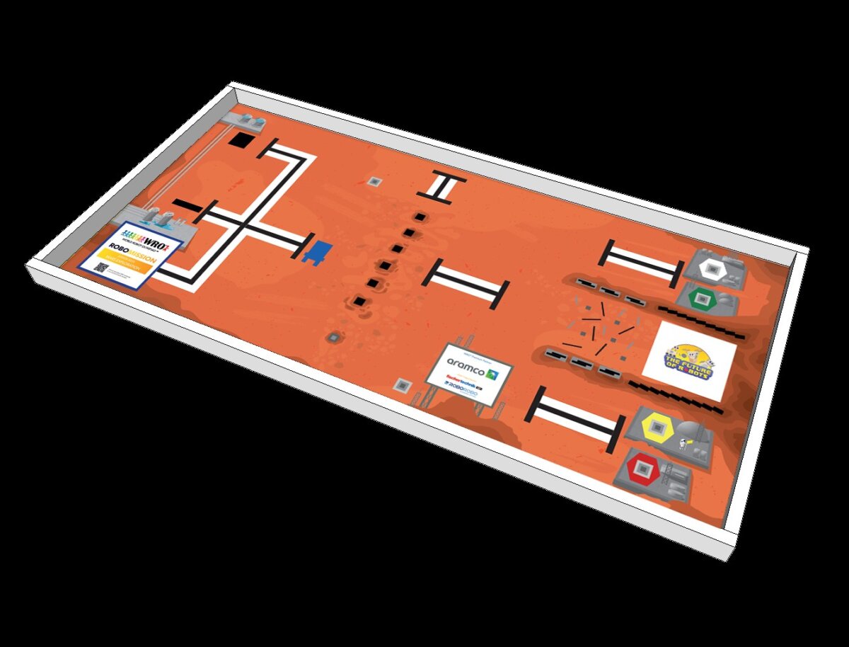 Game field Junior 2025 – World Robot Olympiad Switzerland